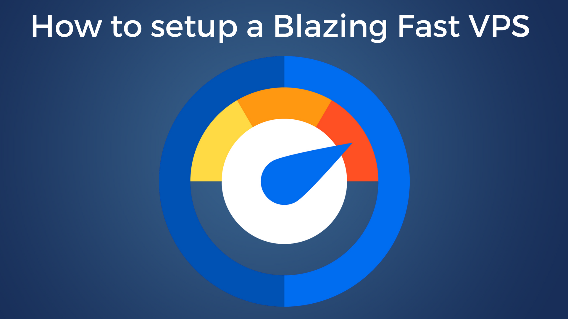 Ubuntu - Blazing fast WordPress with Nginx php7 redis